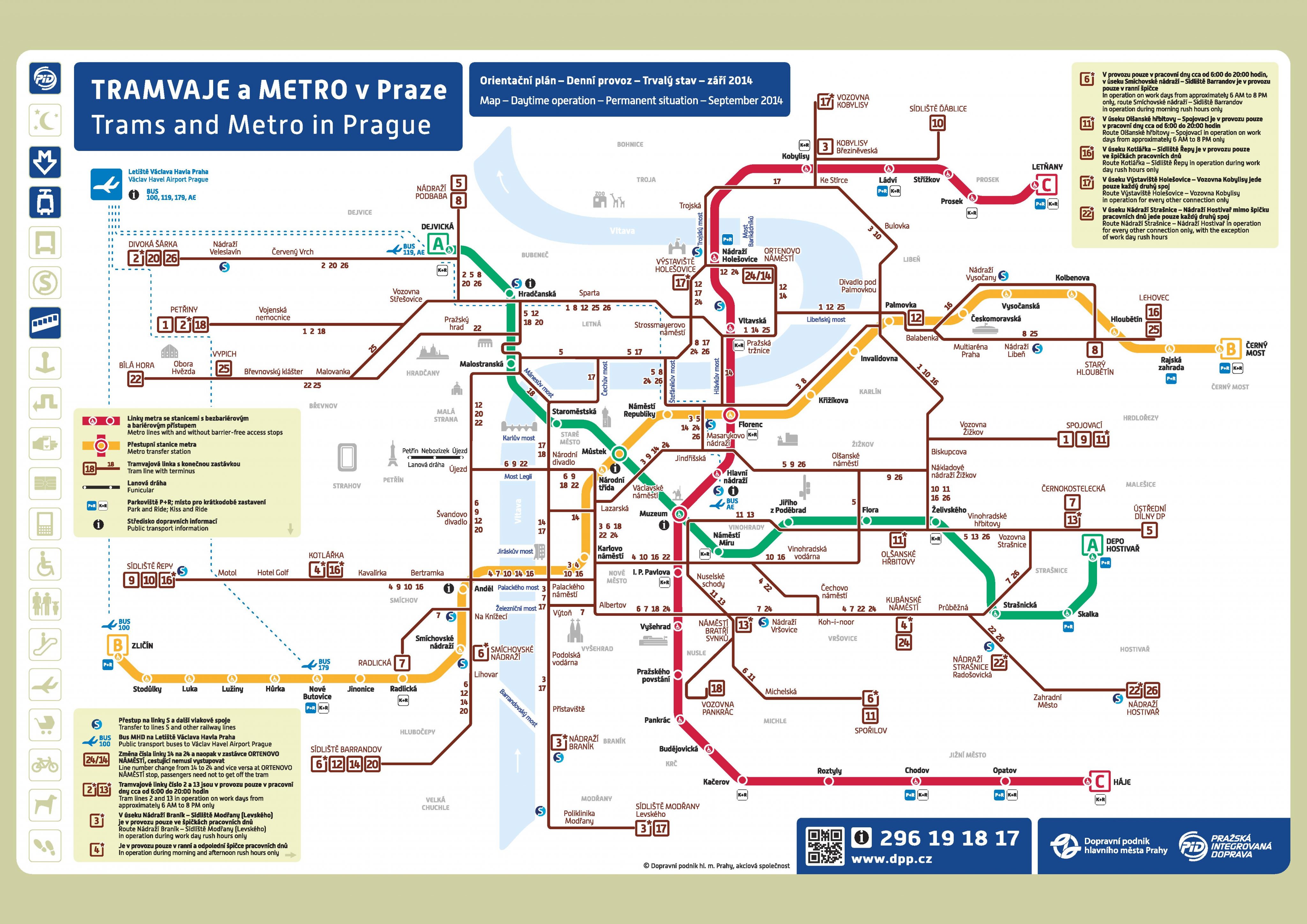 Linkové vedení MHD v Praze k 15. 9. 2014